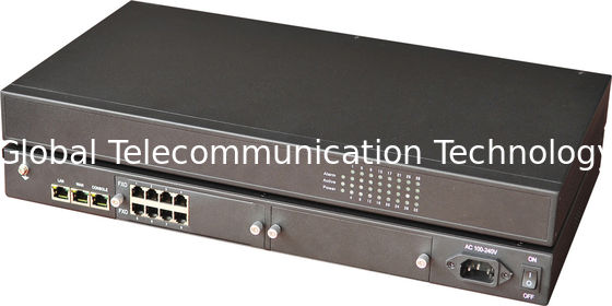 Emergency Communication Equipment | Wireless Transmission System | Mesh Networking | Global Tech ...