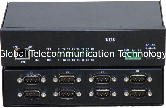 SCADA Industrial Serial Server Solution on sales - Quality SCADA ...